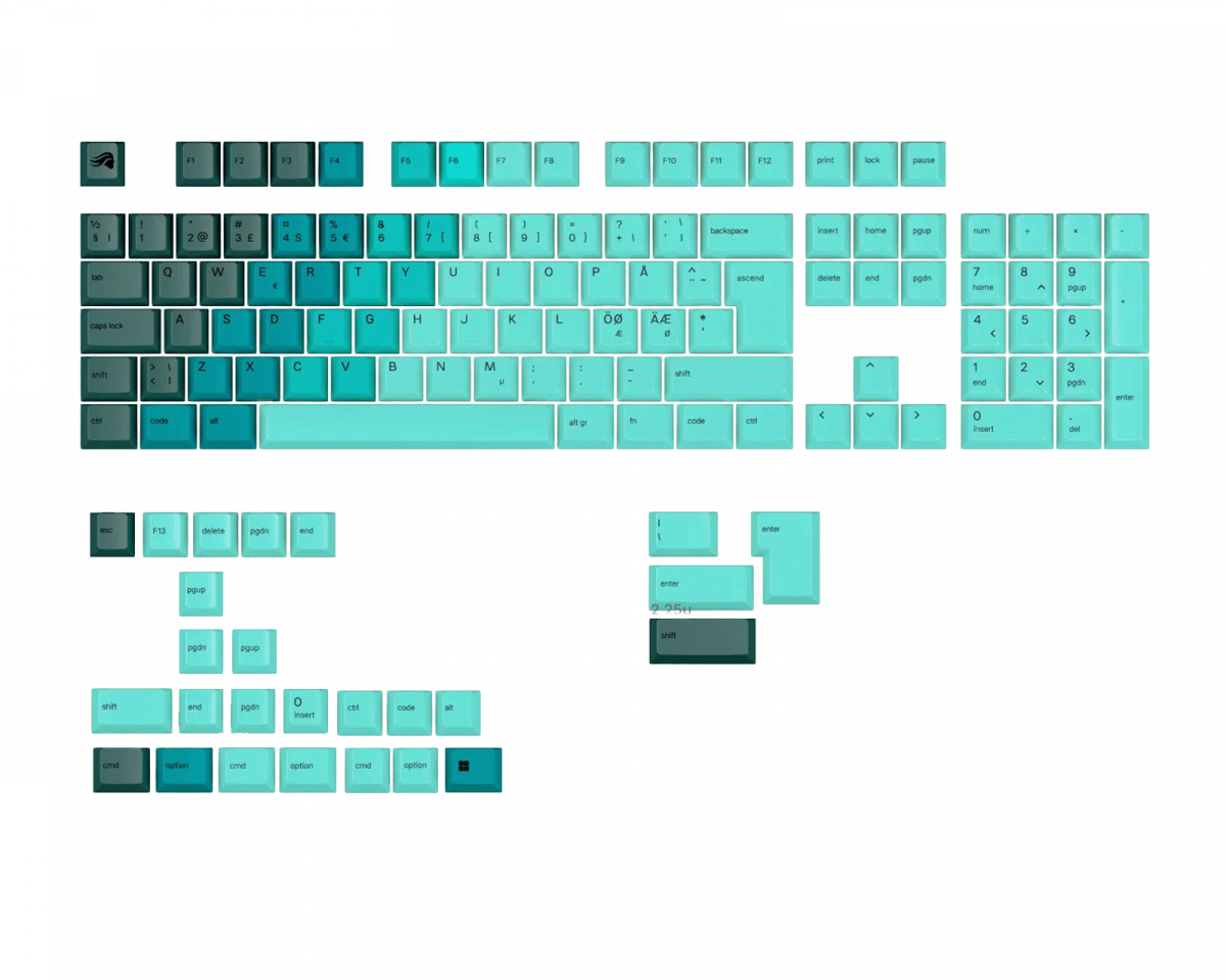 Glorious Rainforest (NORDIC) Keycaps - MaxGaming.com