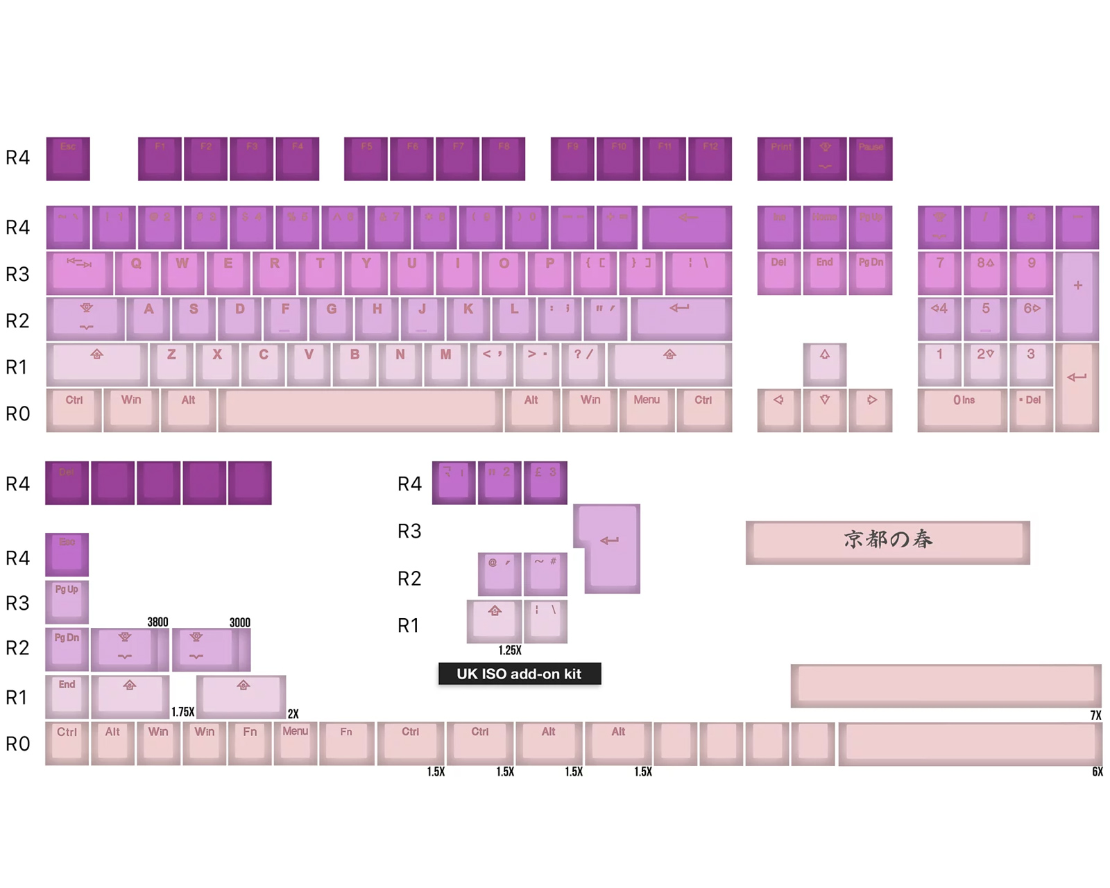 Tai-Hao PBT Doubleshot Shine-through 142-Key Keycap Set - Spring in ...